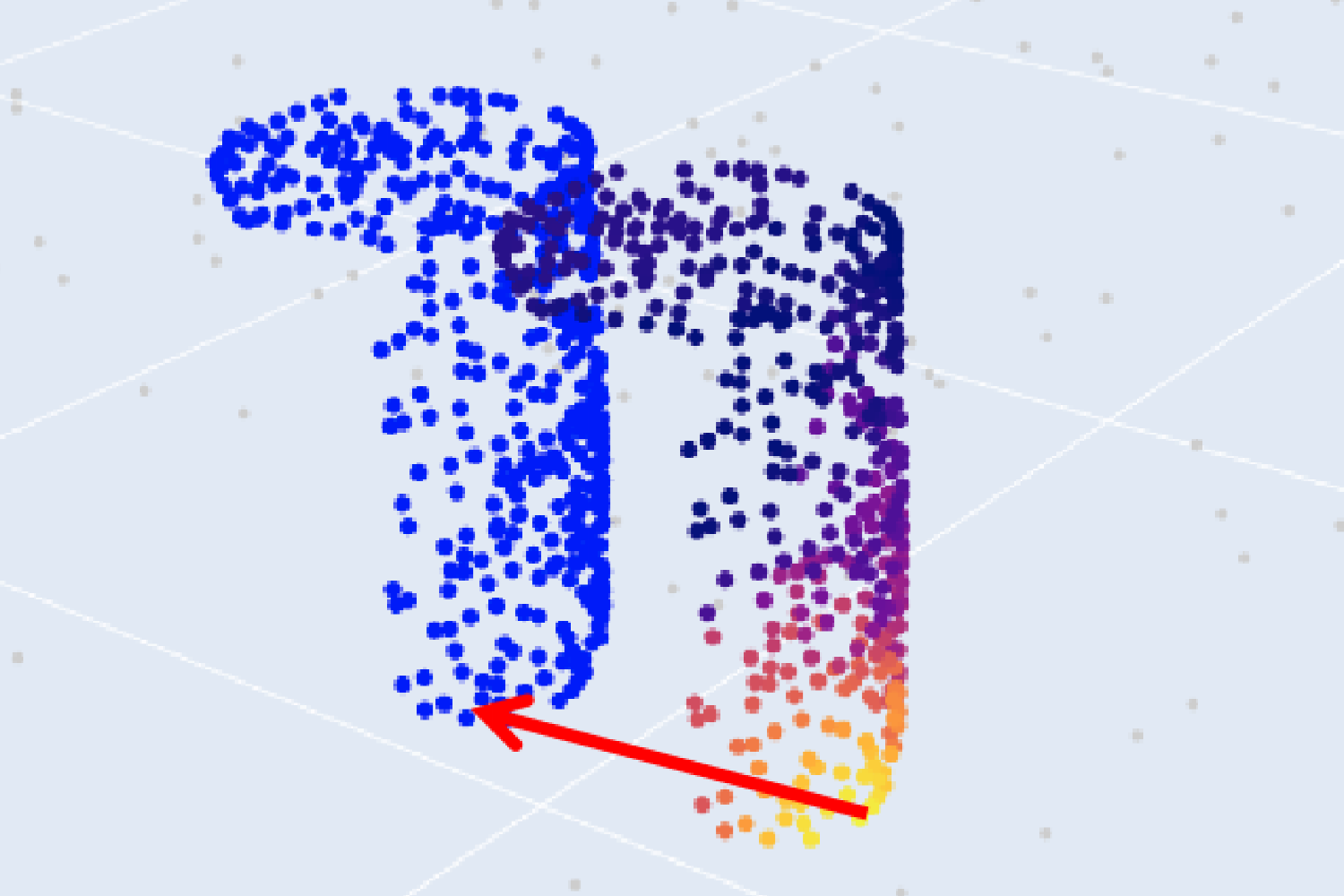 Visual Manipulation with Legs