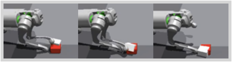 Visual Manipulation with Legs